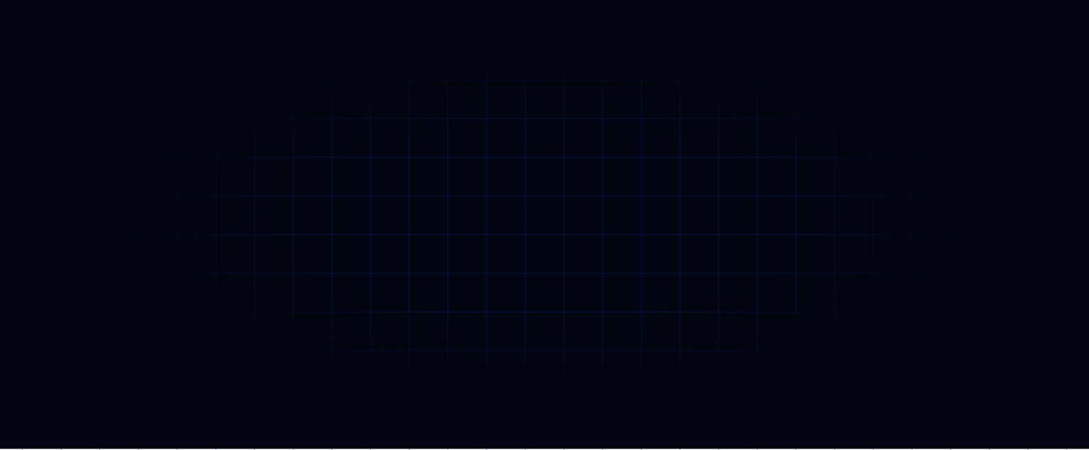 O Grupo Toccato - Transformando dados em soluções de negócio